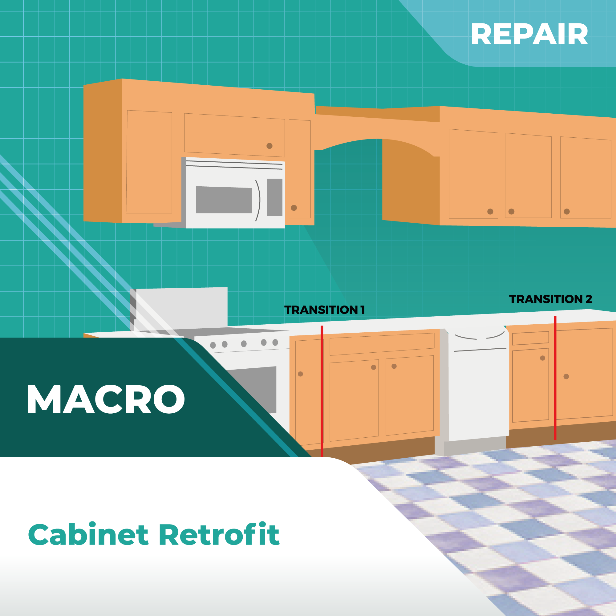 Xactimate Macros to Boost Your Productivity | Actionable