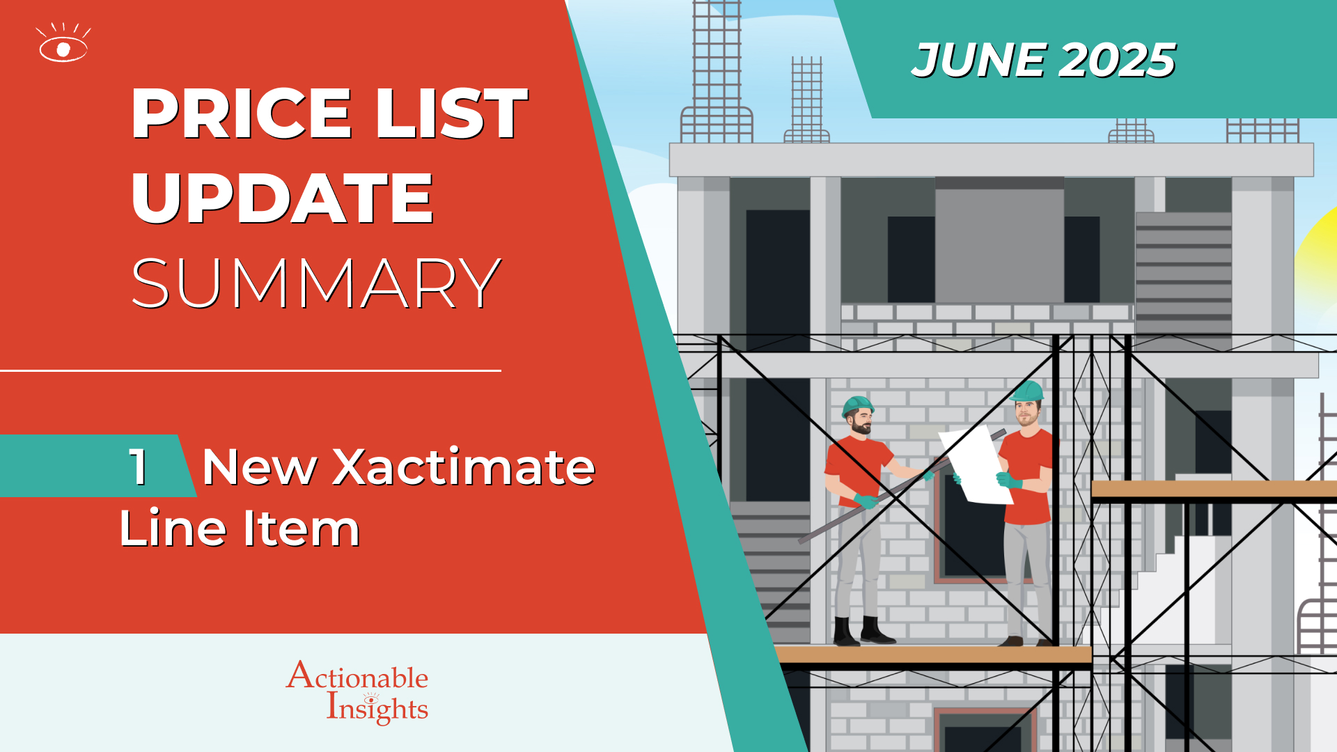 Price List Update Summary - June 2025