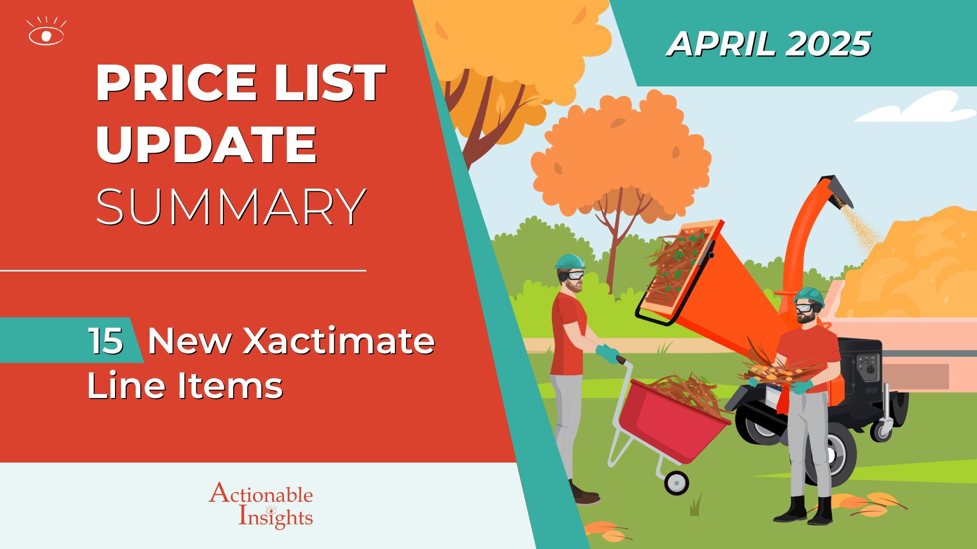 Price List Update Summary - April 2025